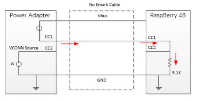 USB PD协议 - 哔哩哔哩
