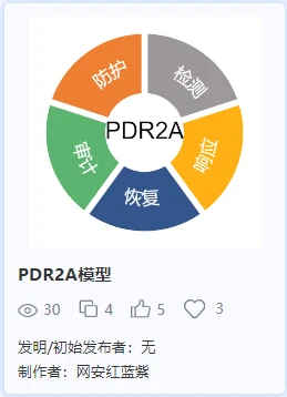 30种经典网安模型介绍（上） - 哔哩哔哩