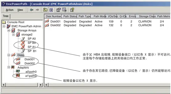 DellEMC PowerPath安装及管理手册 - 哔哩哔哩