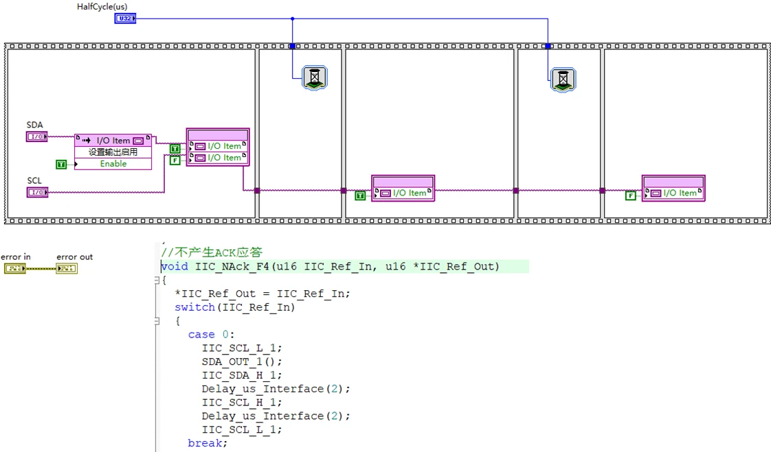 第6章>>实验13：PS(ARM)端通过PL端FPGA实现IIC总线通信(EEPROM读写)《LabVIEW ZYNQ》 - 哔哩哔哩