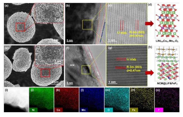 南科大+南京邮电《Advanced Materials》！ - 哔哩哔哩