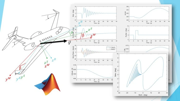 Simulink飞行动力学教程 - 哔哩哔哩