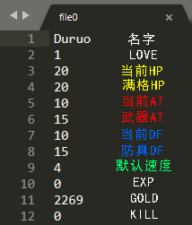 【情报整合】file0、8、9与undertale.ini分析（1）——UT存档读档机制简述 - 哔哩哔哩