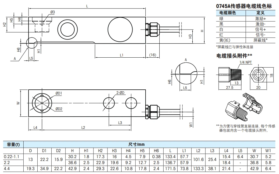 0745A称重传感器_托利多传感器厂家_0745A系列剪切梁式 - 哔哩哔哩