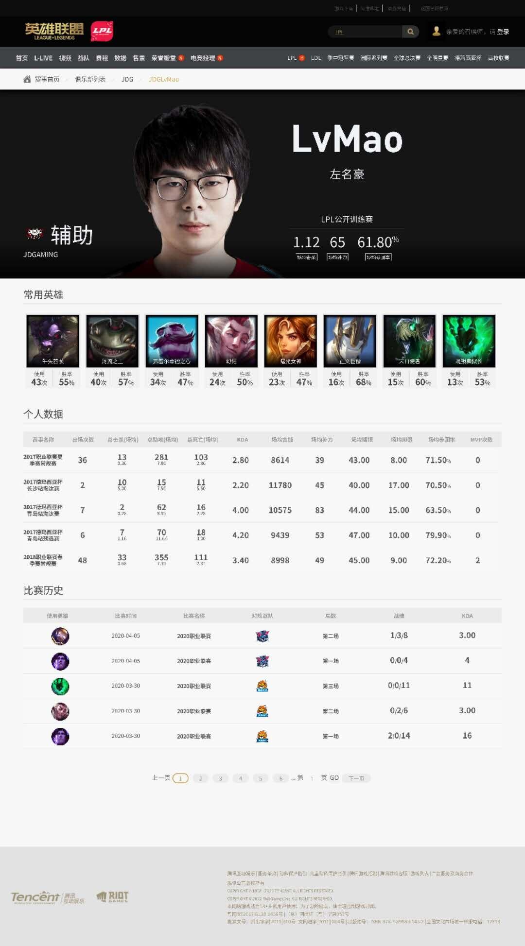 拿下春季总决赛FMVP的绿毛（lvmao）到底是何方神圣？ - 哔哩哔哩