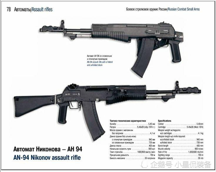 枪械图鉴AN-94突击步枪 - 哔哩哔哩