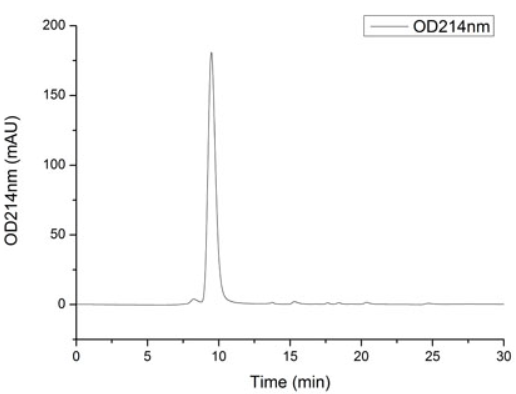 SCF：造血干细胞增生、生殖调控、肿瘤发生的多效细胞因子 - 哔哩哔哩