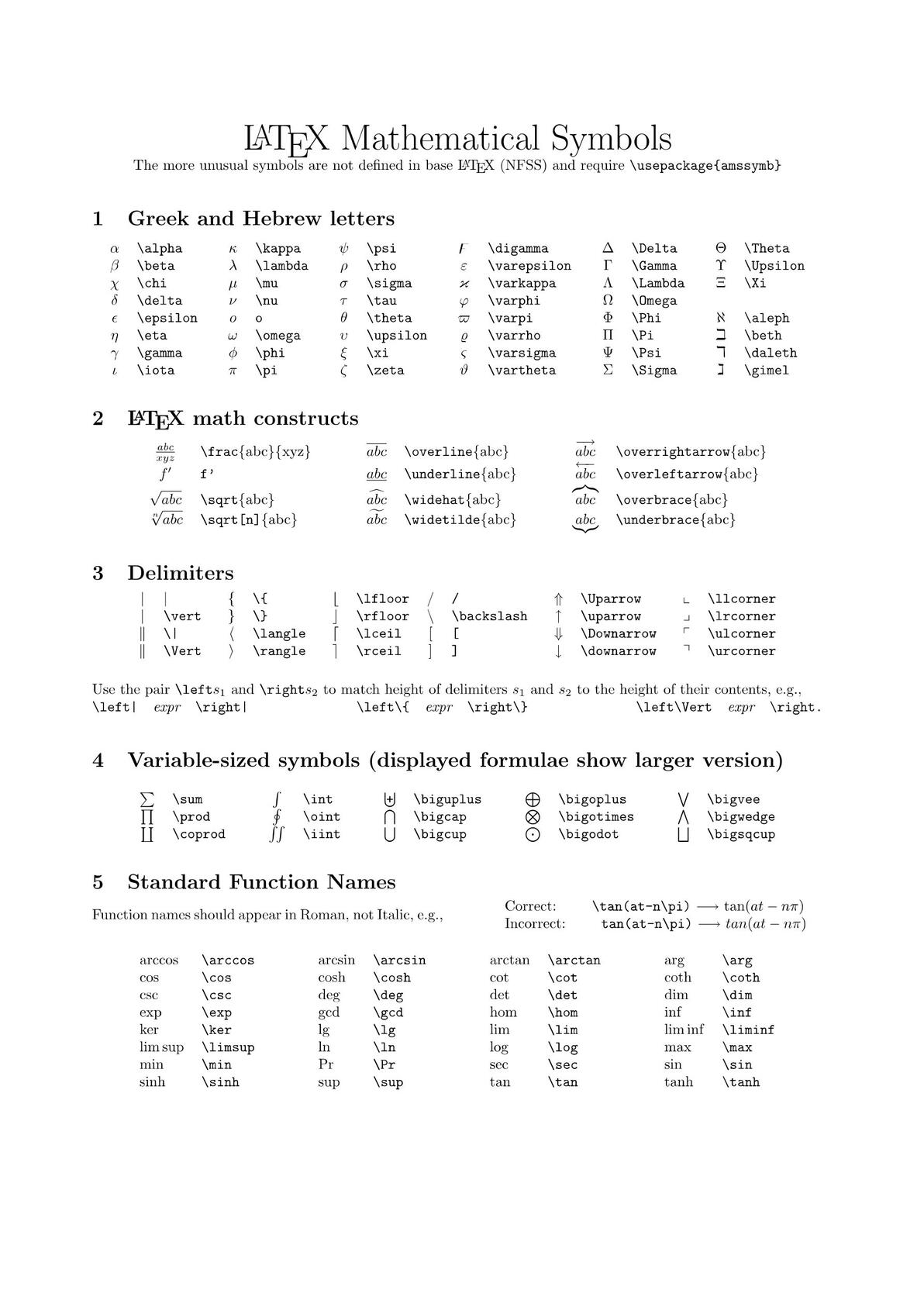 【LaTeX 数学符号汇总】- LaTeX Mathematical Symbols - 哔哩哔哩