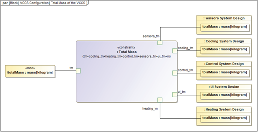 MagicGrid 知识手册(粗翻)(四) - 哔哩哔哩