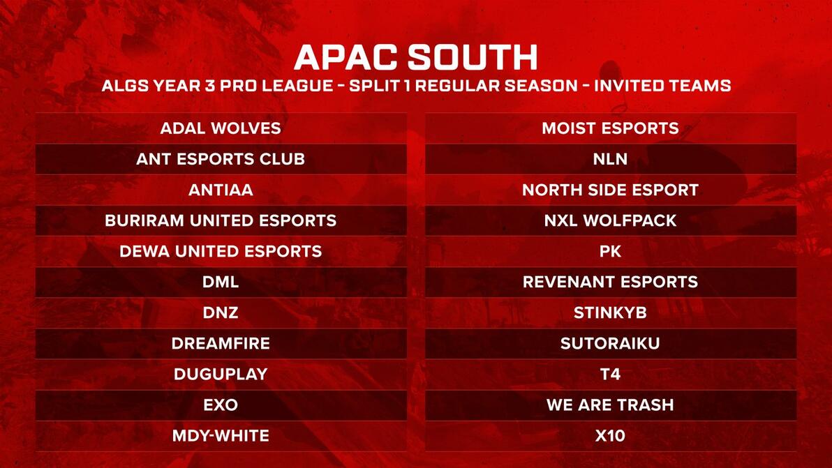 【ALGSYear3】今年有什么变化？一张图看懂ALGS|全网最全赛制科普|参赛攻略 - 哔哩哔哩