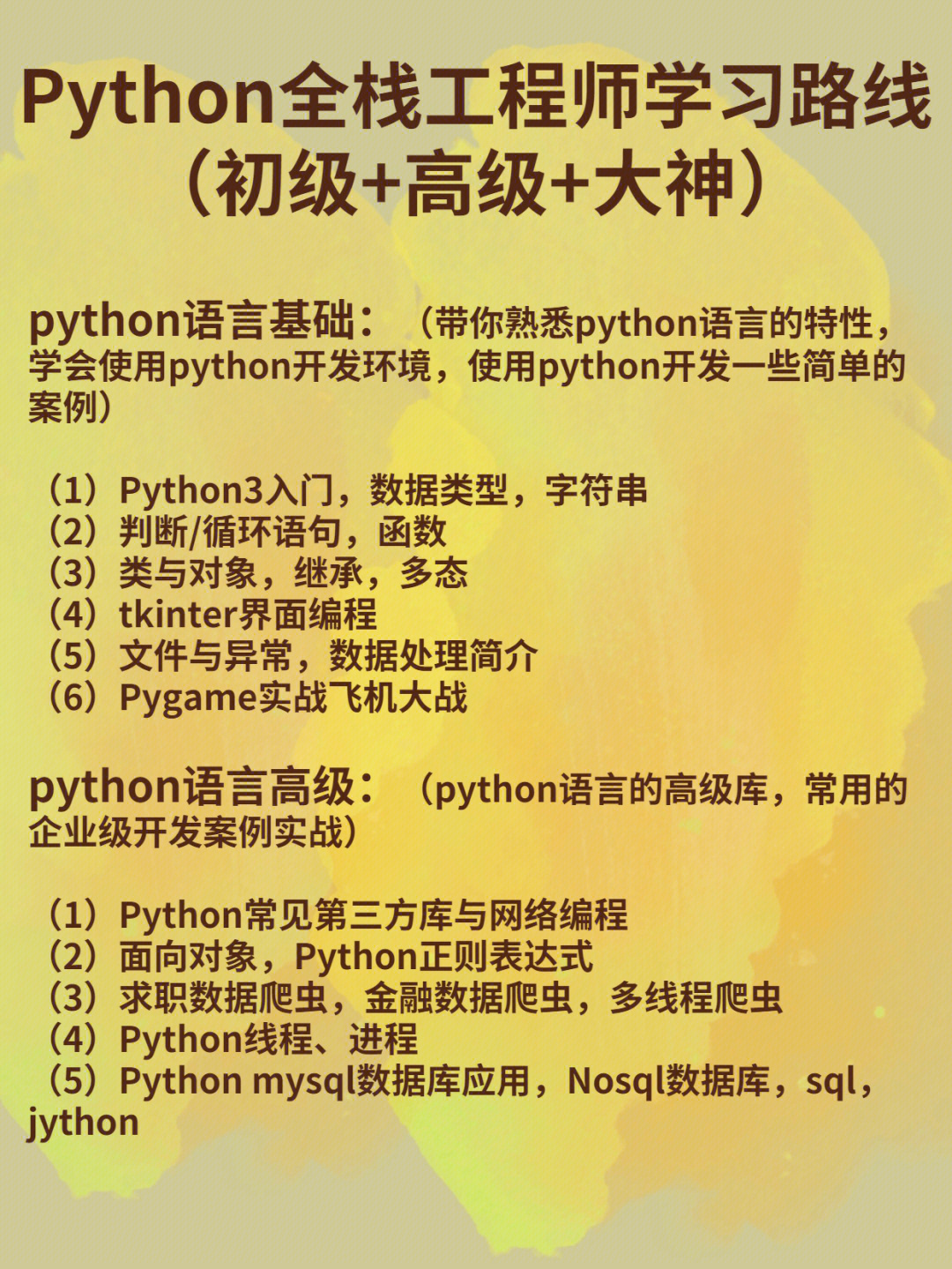 Python全栈工程师学习路线初级到进阶 哔哩哔哩