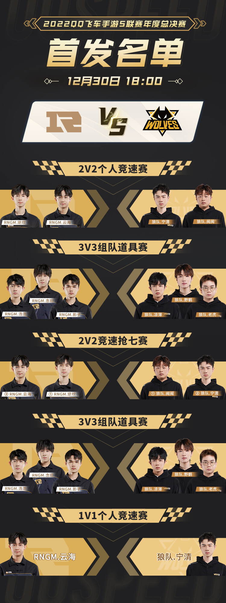 RW、RNG.M取得首日胜利，今日18时“海清大战”再度上演！ - 哔哩哔哩