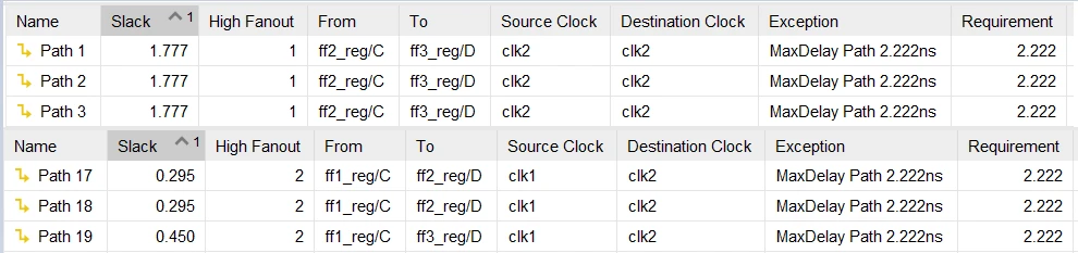 时序约束高级进阶使用详解一：Set_max_delay - 哔哩哔哩