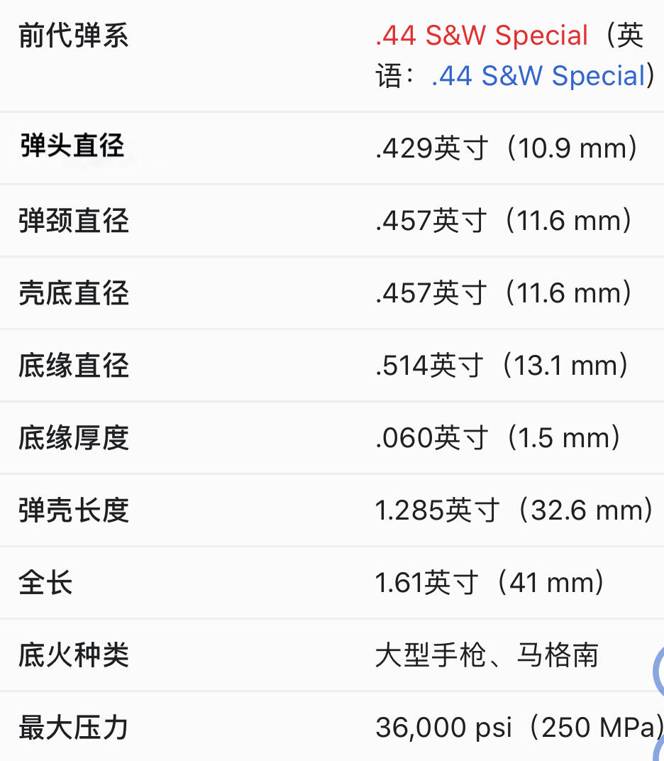 .50AE 与.44magnum 深度解析谁优谁劣？ - 哔哩哔哩