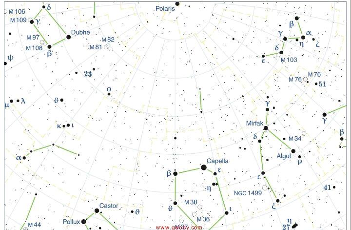 《三体3》中DX3906恒星真的存在么？ - 哔哩哔哩