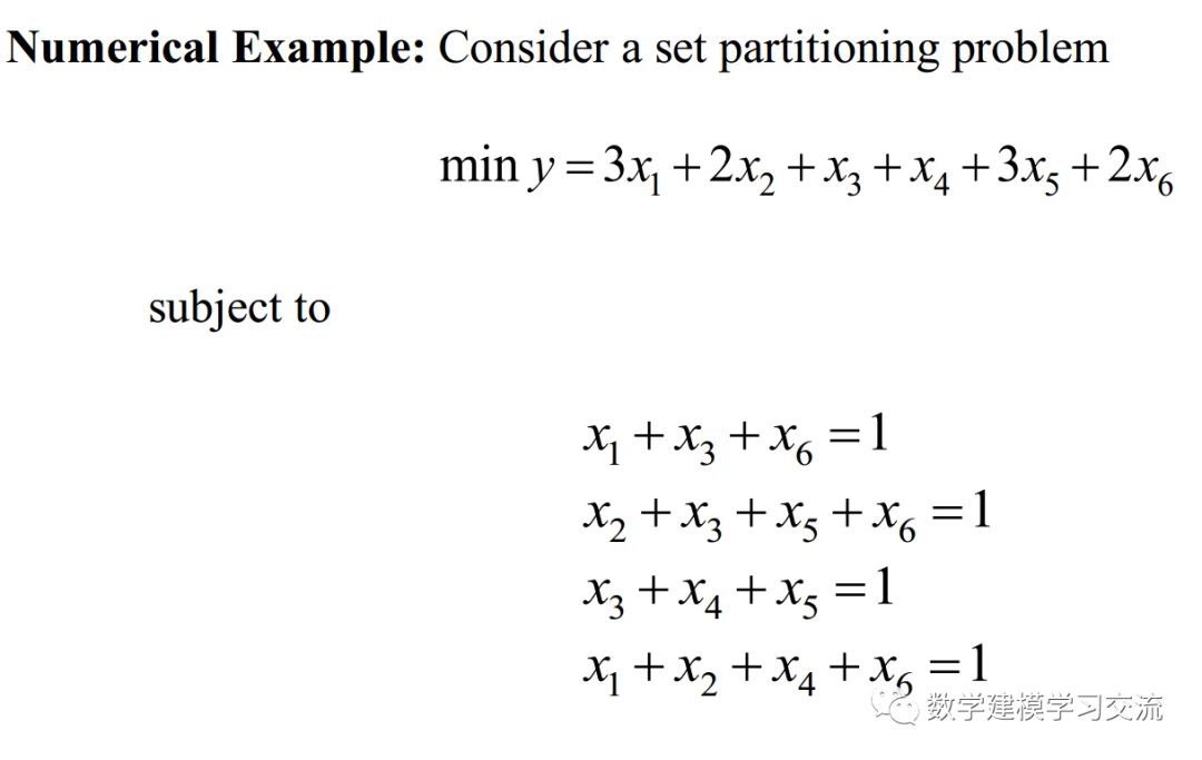 QUBO Models入门资料推荐以及编程求解 - 哔哩哔哩