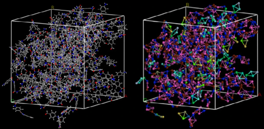 Materials Studio 软件2023版本更新 - 哔哩哔哩