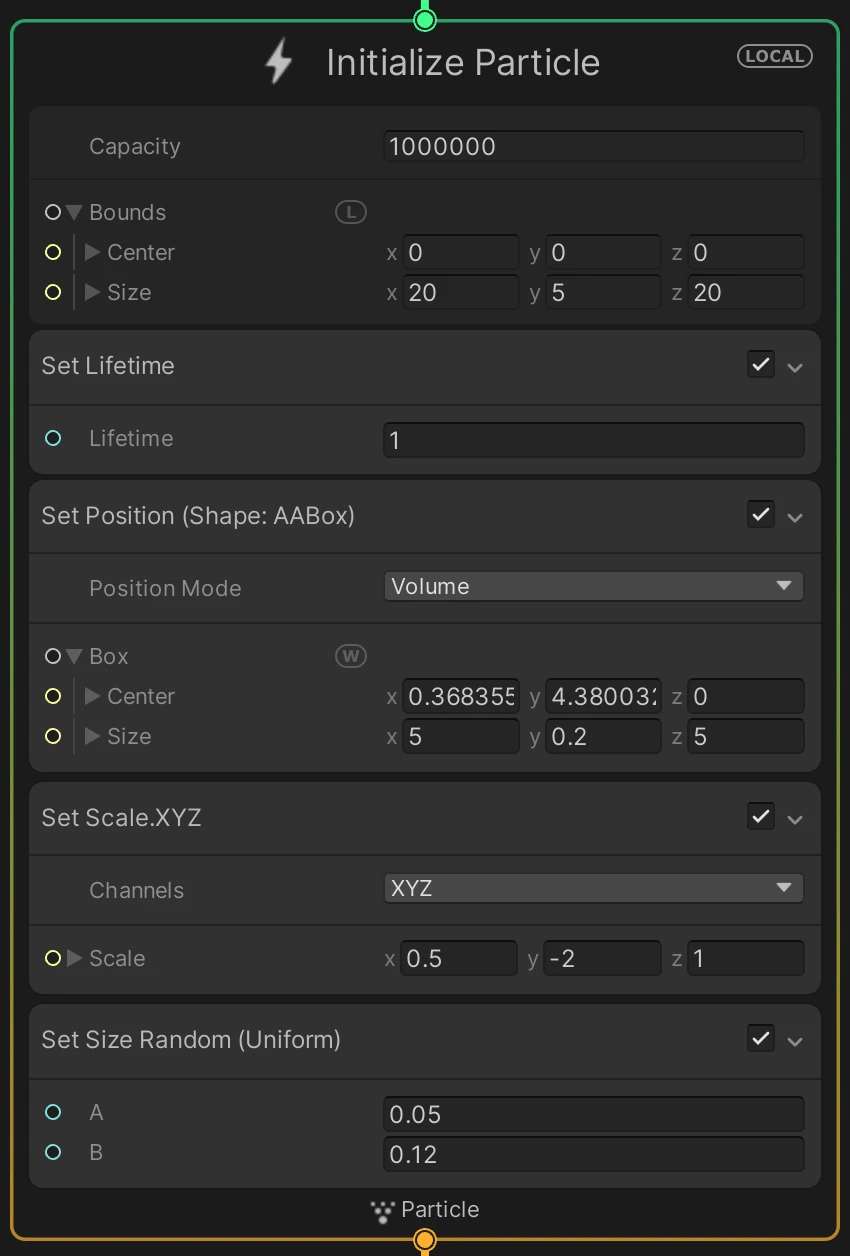 Unity VFX -- （5）VFX Graph基础 - 哔哩哔哩