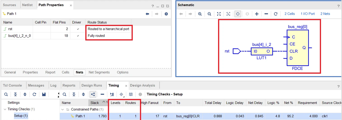 Report Design Analysis报告之logic level详解 - 哔哩哔哩