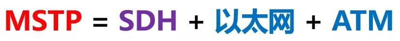 要理解SDH,MSTP,OTN和PTN之间的关系？看看这篇就够了 - 哔哩哔哩