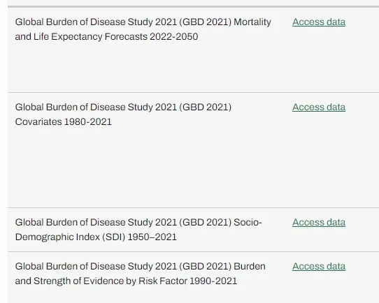 什么是全球疾病负担数据（GBD)！最新版2021年数据，我们可以拿来发SCI论文吗？ - 哔哩哔哩