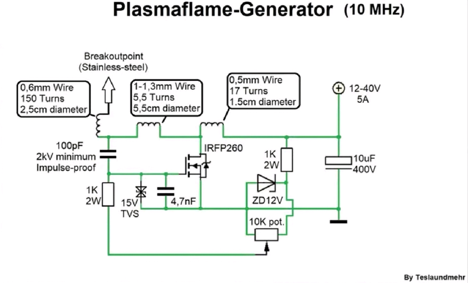 hfsstc制作 - 哔哩哔哩