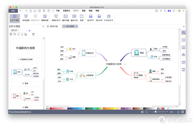 MindMaster和XMind哪个更好用？思维导图软件详细评测！ - 哔哩哔哩