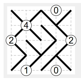 统一纸笔谜题的度量衡--World Puzzle Championship 2024回顾贴（6） - 哔哩哔哩