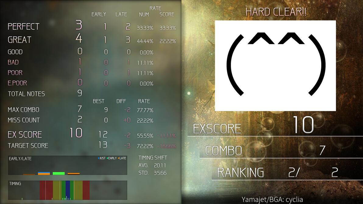 wcko87的Beatoraja使用指导（中文翻译） 播放器部分 第七节 常见皮肤 - 哔哩哔哩