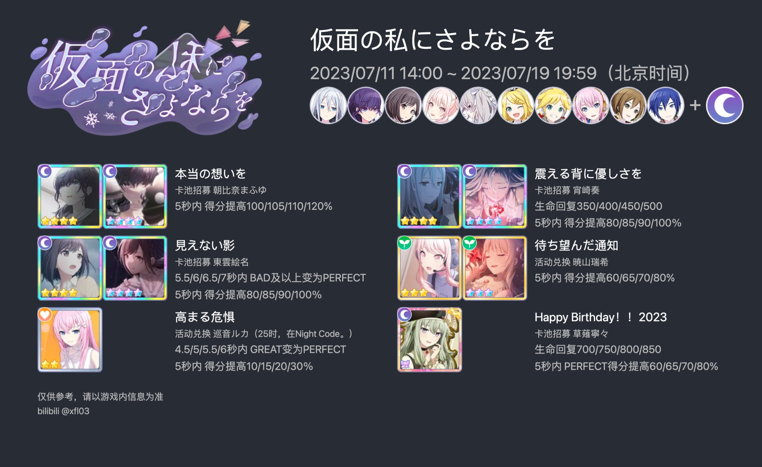 第100期25时箱活「仮面の私にさよならを」【project Sekai活动资讯】 哔哩哔哩 