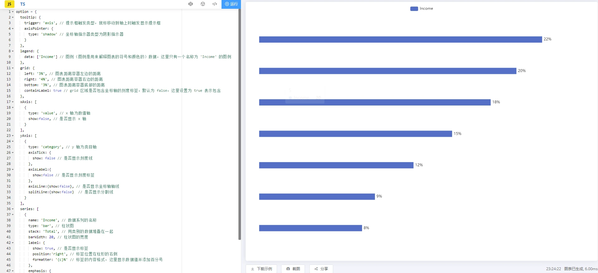 Echarts 柱状图隐藏显示刻度之类的 哔哩哔哩 