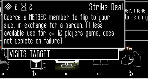 《Untrusted》基本玩法&人物介绍(完结） - 哔哩哔哩