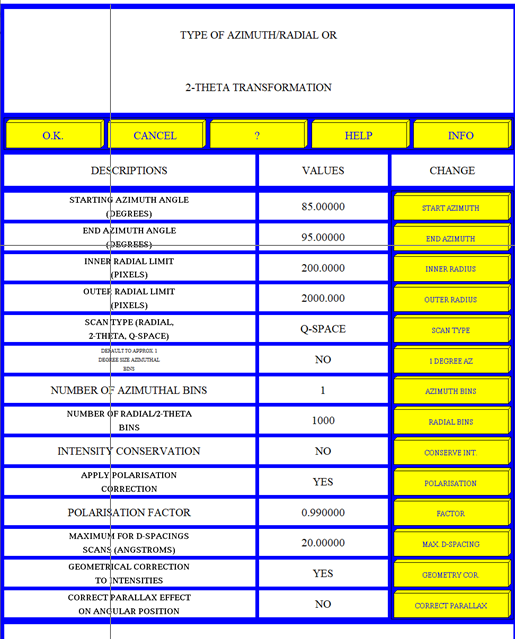 GIWAXS处理：FIT2D篇 - 哔哩哔哩
