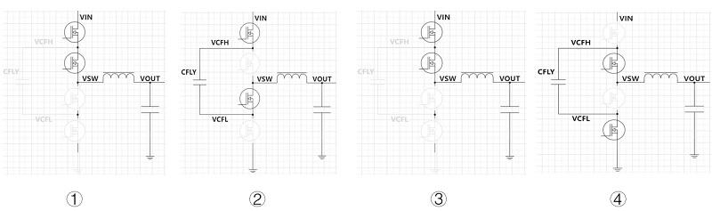 三电平降压(3-Level Buck)转换器简介 - 哔哩哔哩