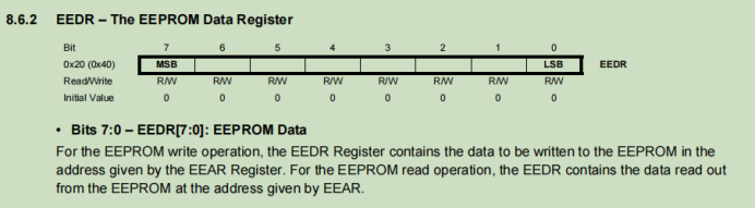浅读GRBL — eeprom篇（结合328p数据手册） - 哔哩哔哩