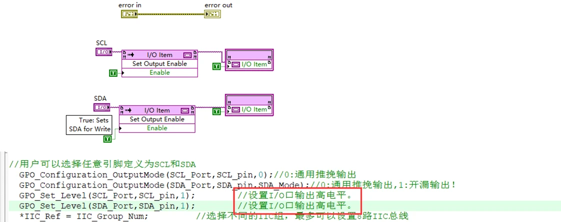 第6章>>实验13：PS(ARM)端通过PL端FPGA实现IIC总线通信(EEPROM读写)《LabVIEW ZYNQ》 - 哔哩哔哩