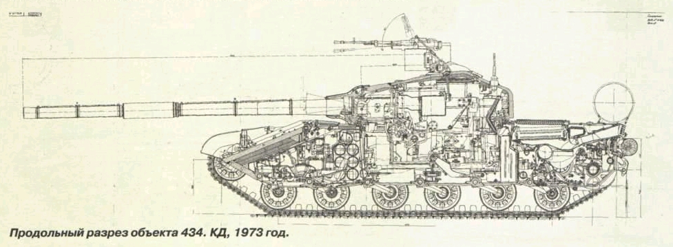 T-64主战坦克发展史与型号辨析大全 - 哔哩哔哩