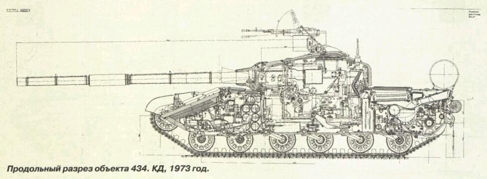 T-64主战坦克发展史与型号辨析大全 - 哔哩哔哩