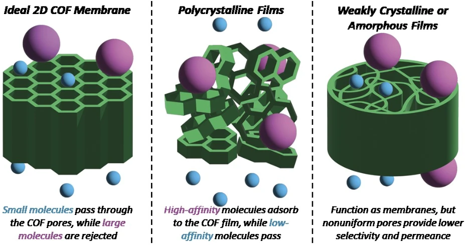 COF热点文章(20230402-20230408) - 哔哩哔哩