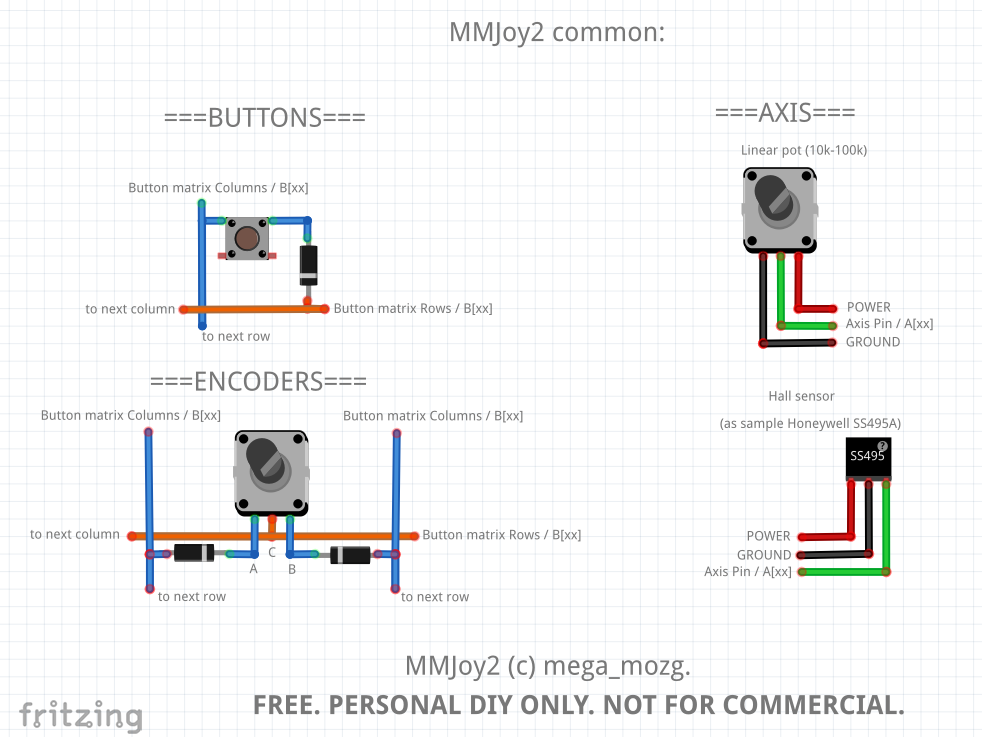 DCS自制按键盒（MMjoy2） - 哔哩哔哩