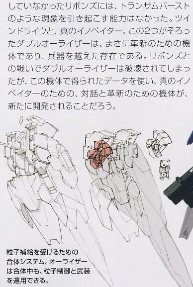 PG 00R使用说明书翻译 - 哔哩哔哩