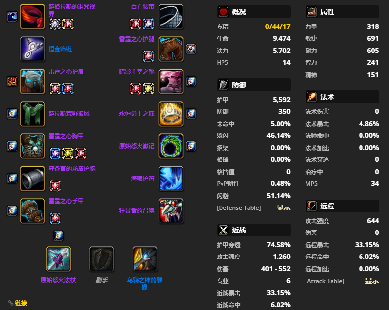 魔兽TBC：3个近战辅助P4毕业装，CJQ有专属装备，增强萨提升最大 - 哔哩哔哩