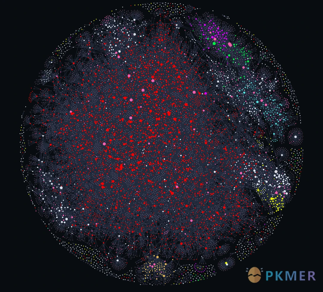 Obsidian 新手指南 - 哔哩哔哩