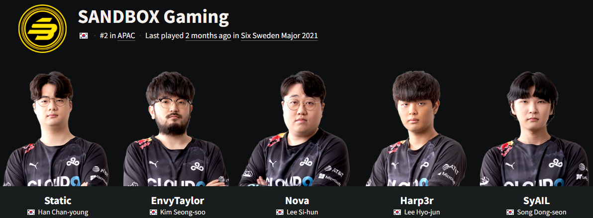 SI2022 R6邀请赛-队伍选手外设最强干货合集 - 哔哩哔哩