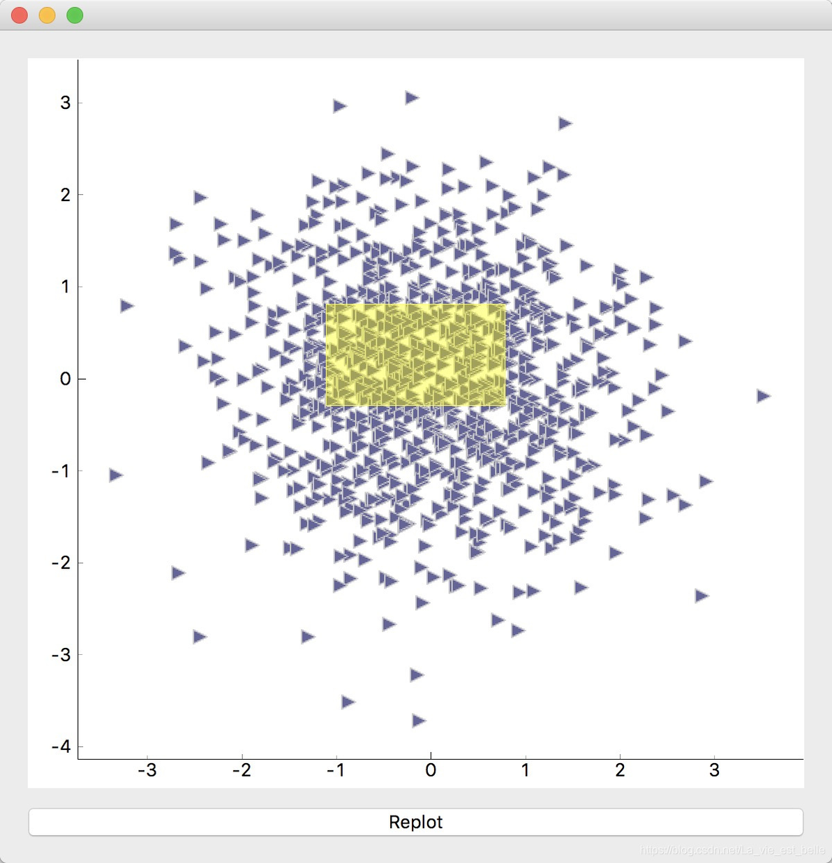 《快速掌握PyQt5》第三十六章 用PyQtGraph绘制可视化数据图表 - 哔哩哔哩