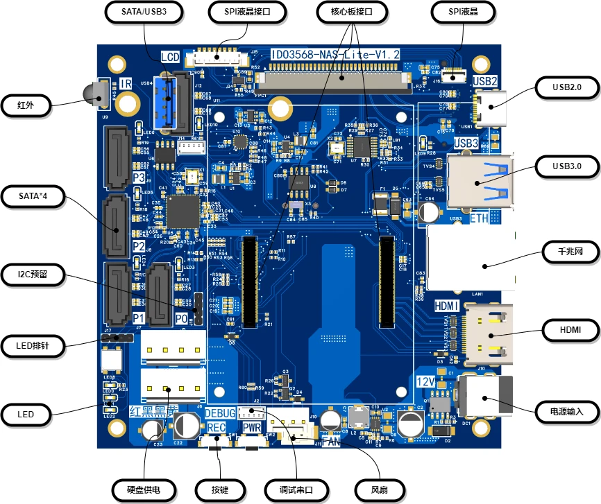 DIY的rk3568底板，轻量nas - 哔哩哔哩