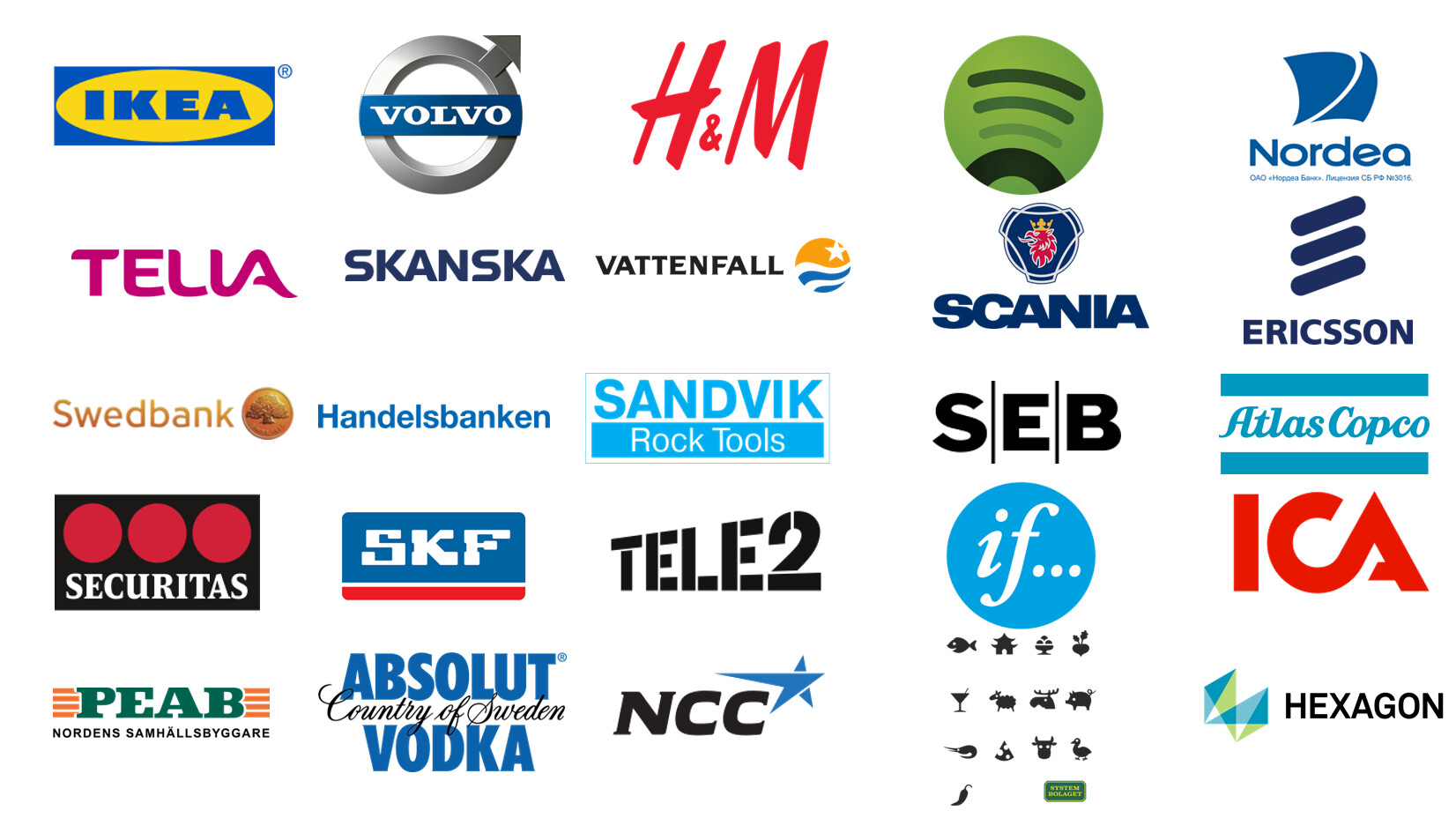 Logotyper för Brand Finance Sverige 50 2022 - 哔哩哔哩