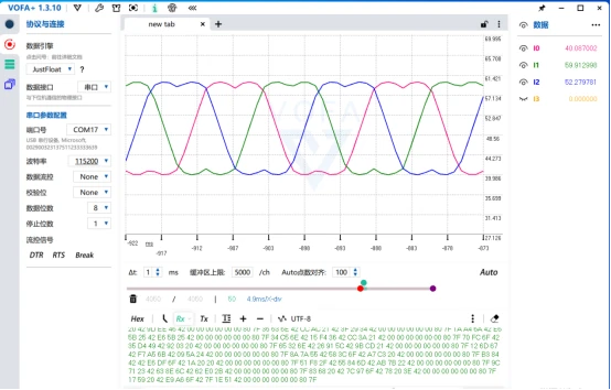 四、手写STM32 FOC记录-----FOC + SVPWM - 哔哩哔哩