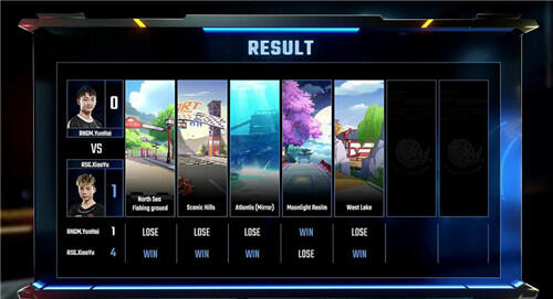 RNGM.云海奇迹逆转夺冠，加冕《QQ飞车手游》首个亚洲车神！ - 哔哩哔哩