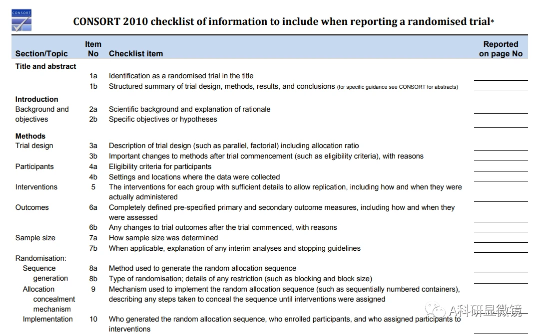 CONSORT flow diagram 和checklist如何写？什么样的临床研究论文需要填写这样的表？ - 哔哩哔哩
